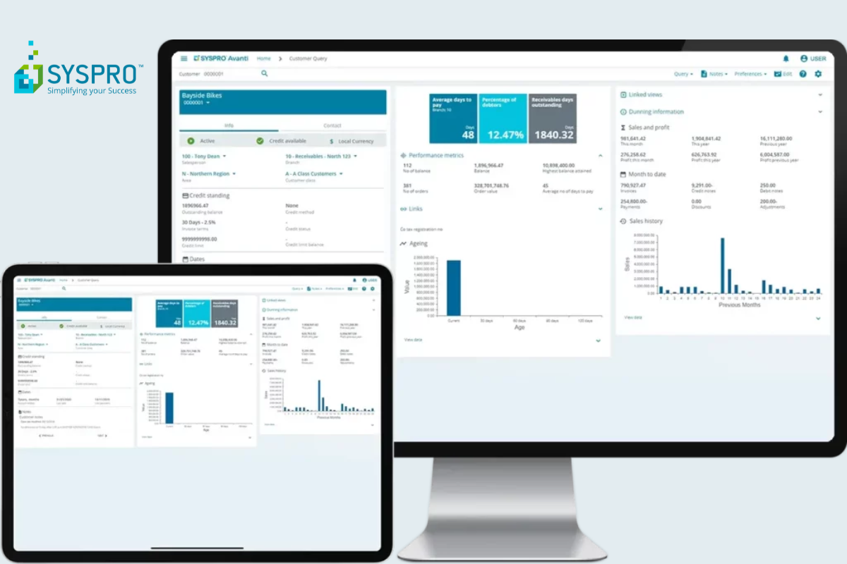 Tổng hợp và phân tích các phần mềm ERP hiện nay thường dùng
